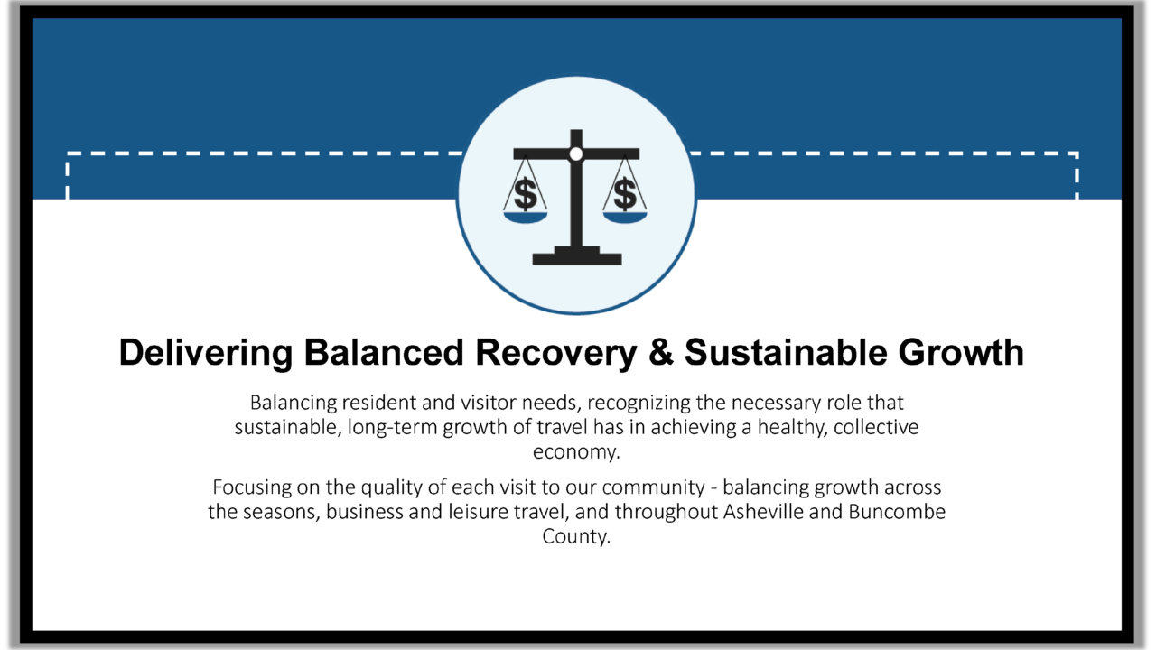 Delivering Balanced Recovery & Sustainable Growth_border | Explore ...
